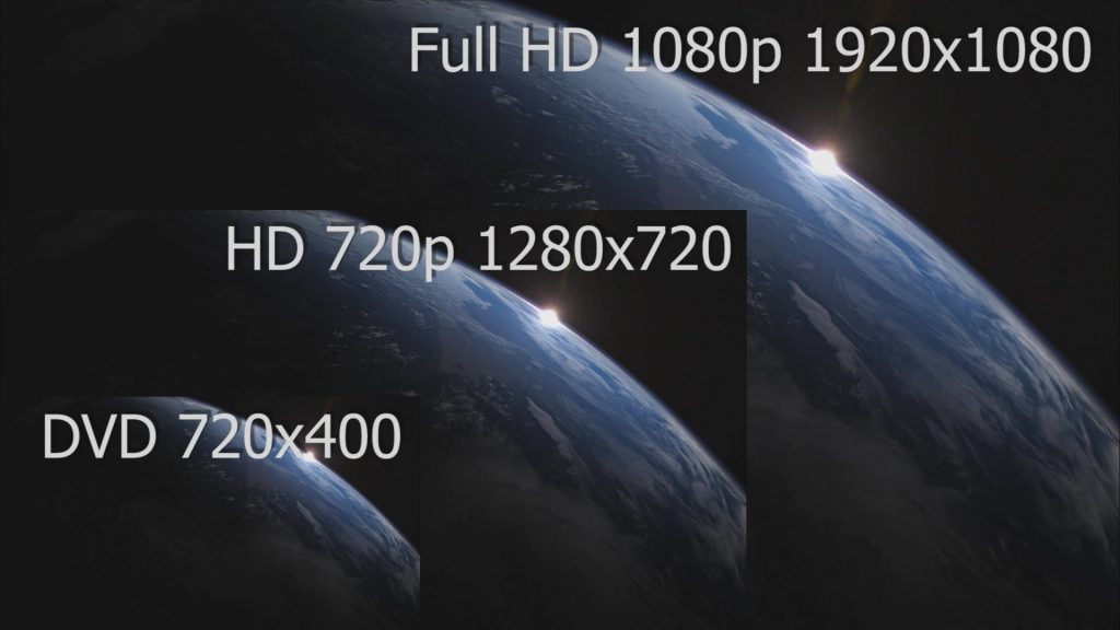 Concskatecavcar Is 10 100 Enough For 1080p Vs 720p Http bit ly